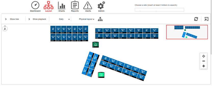 SolarEdge Monitoring: Setup, Dashboard & Troubleshooting